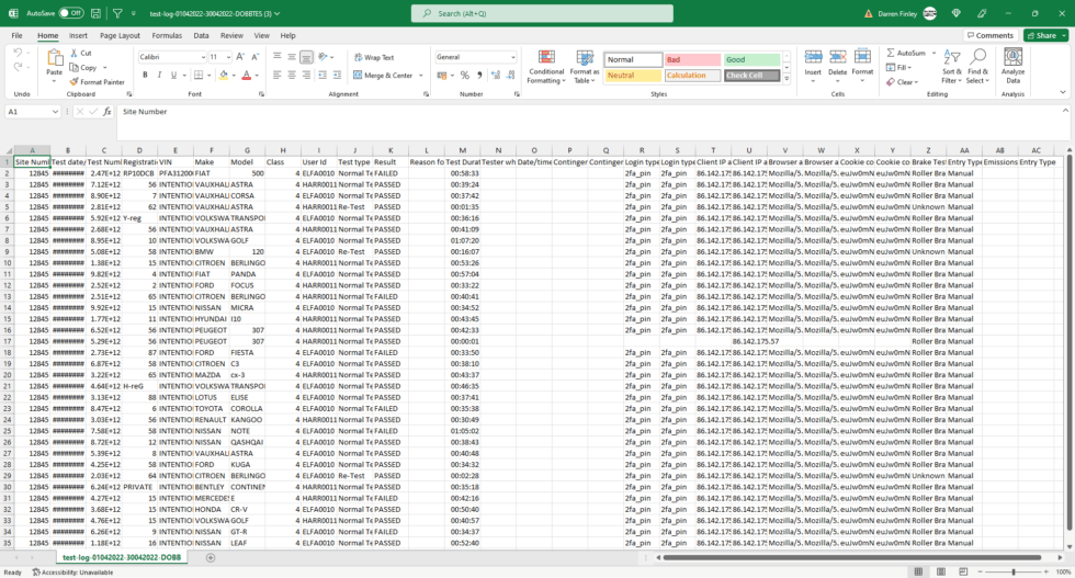 What is MOT Test Log Analysis? - The MOT Group